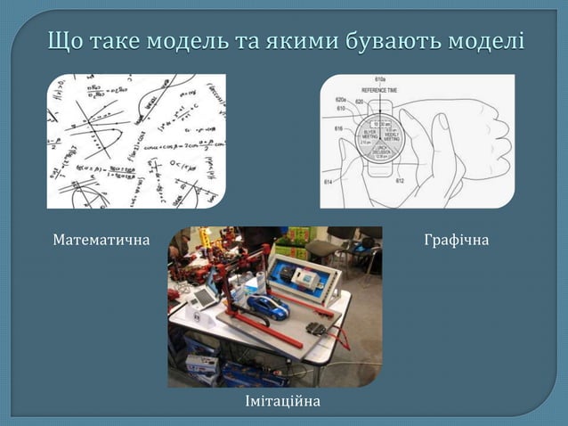 Presentation #11. computer modeling of objects and processes. computer ...