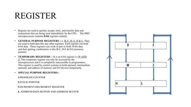 8085 microprocessor architecture | PPTX | Operating Systems | Computer Software and Applications