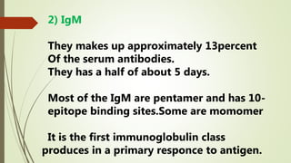 Antibodies [Immunoglobulins] | PPT