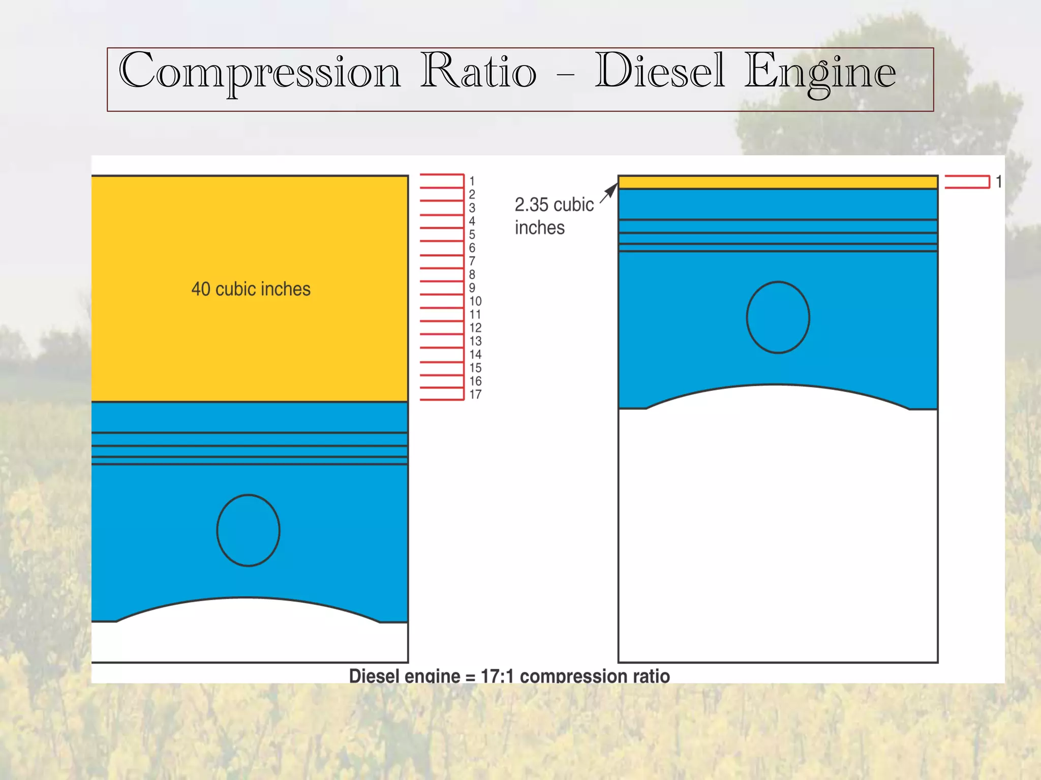 ENGINE TERMINOLOGY | PDF
