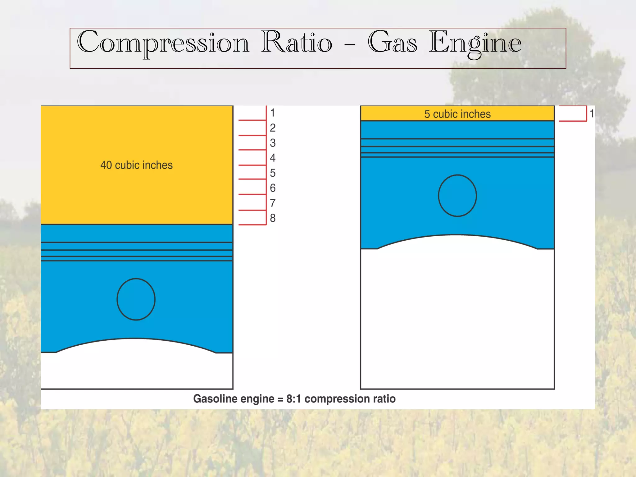 ENGINE TERMINOLOGY | PDF