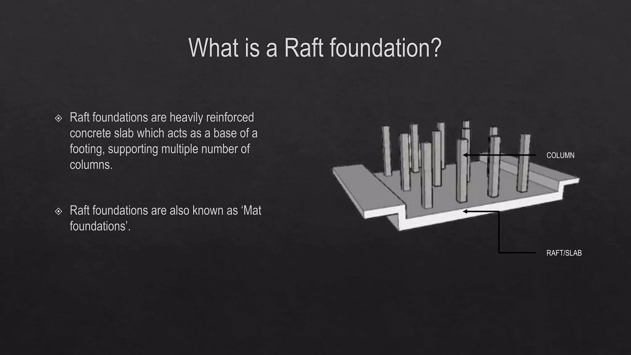 Raft Foundation | PPTX