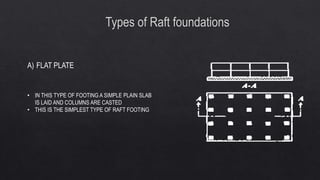 Raft Foundation | PPTX
