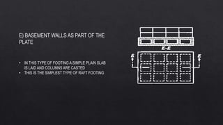 Raft Foundation | PPTX