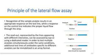 Lateral Flow Assay LSA | PPTX