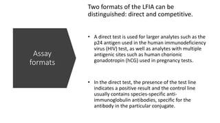 Lateral Flow Assay LSA | PPTX