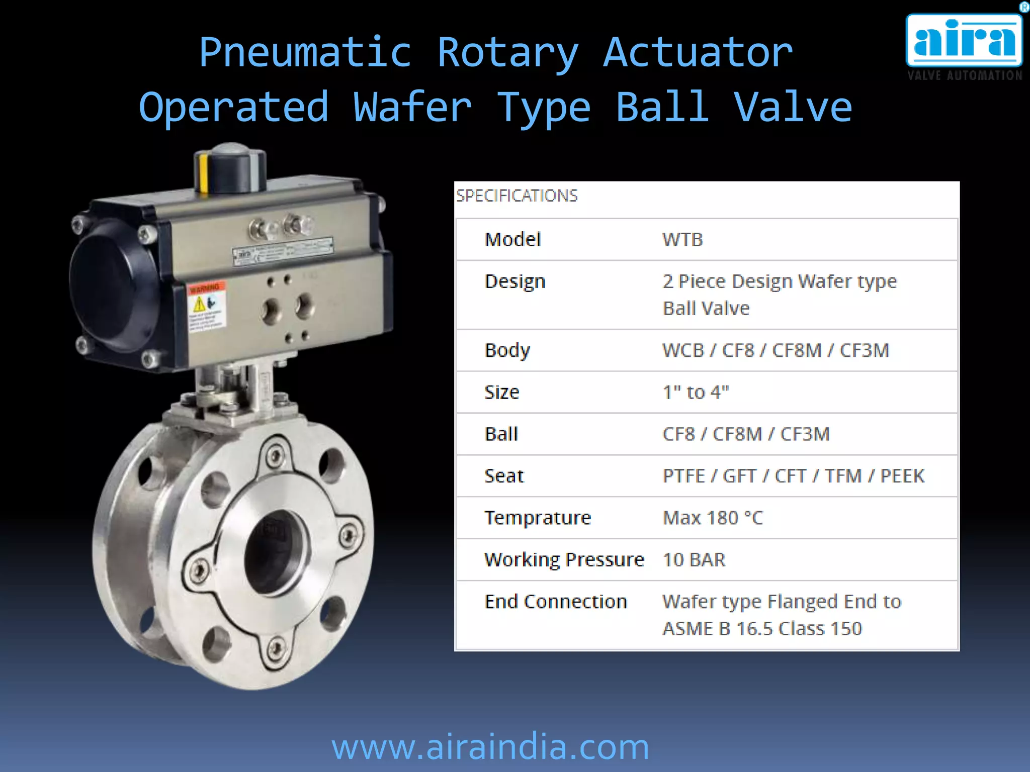 Industrial Valves Manufacturer | PPTX