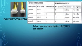 Presentation (1) (1).pptx