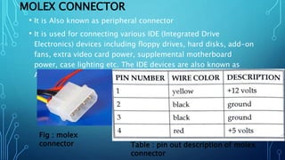 Presentation (1) (1).pptx