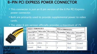Presentation (1) (1).pptx
