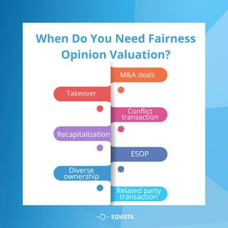Fairness Opinion Valuation | PDF