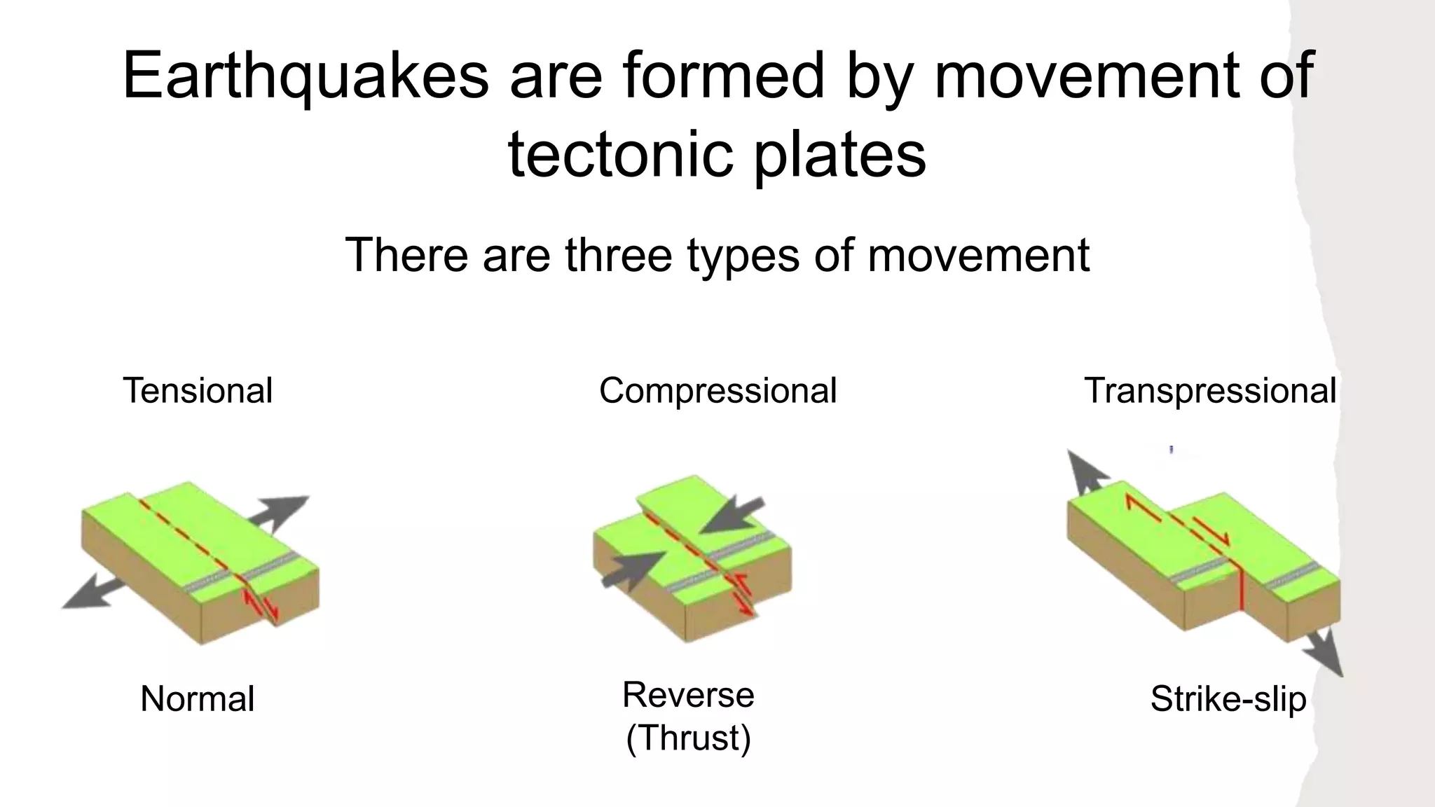 Earthquakes.pptx