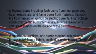 Presentation1 (1).pptx