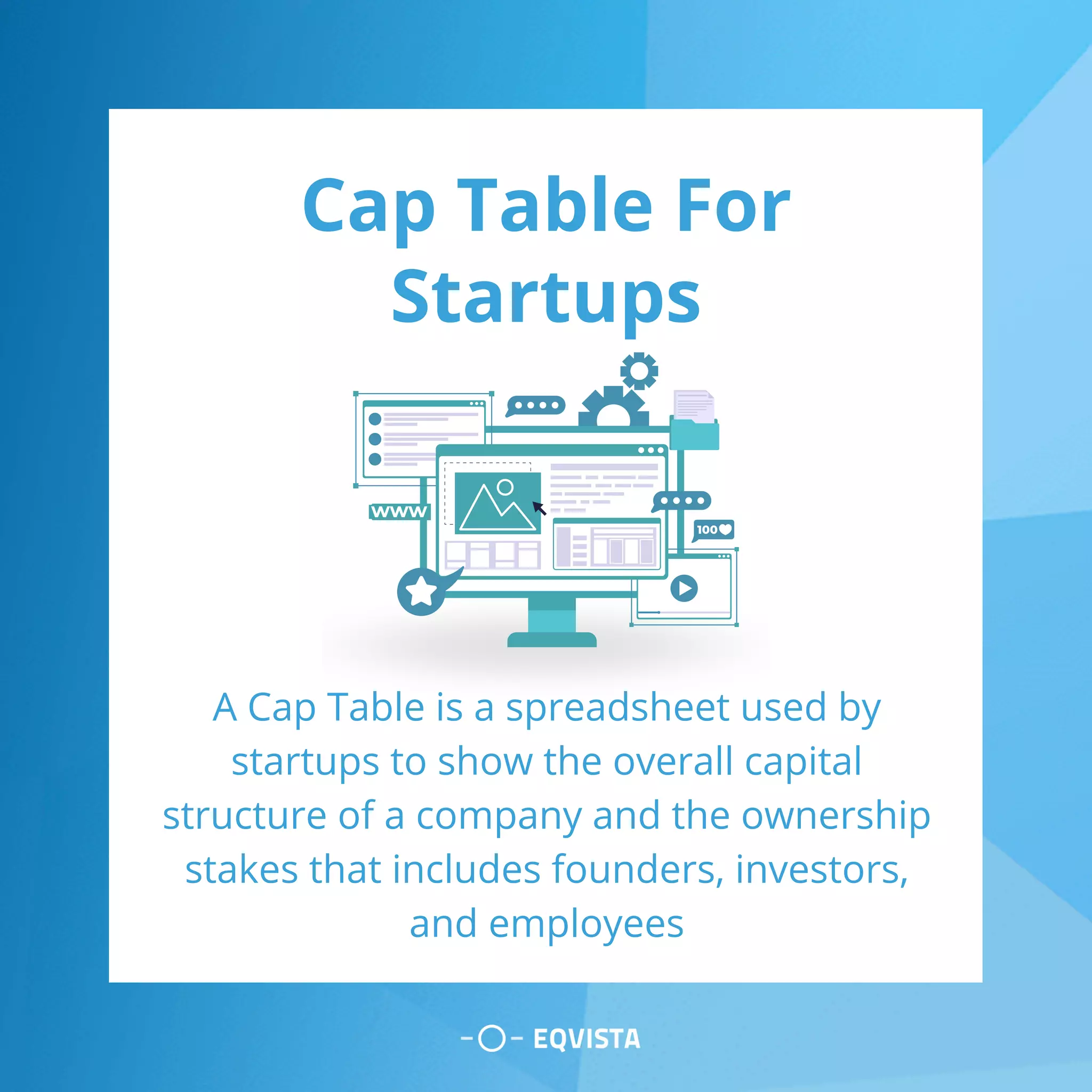 Cap table for startups | PDF