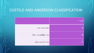 Presentation (1) (1).pptx