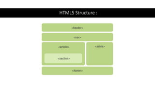 Presentation 1 (1).pptx