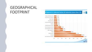 Presentation1 1.pptx