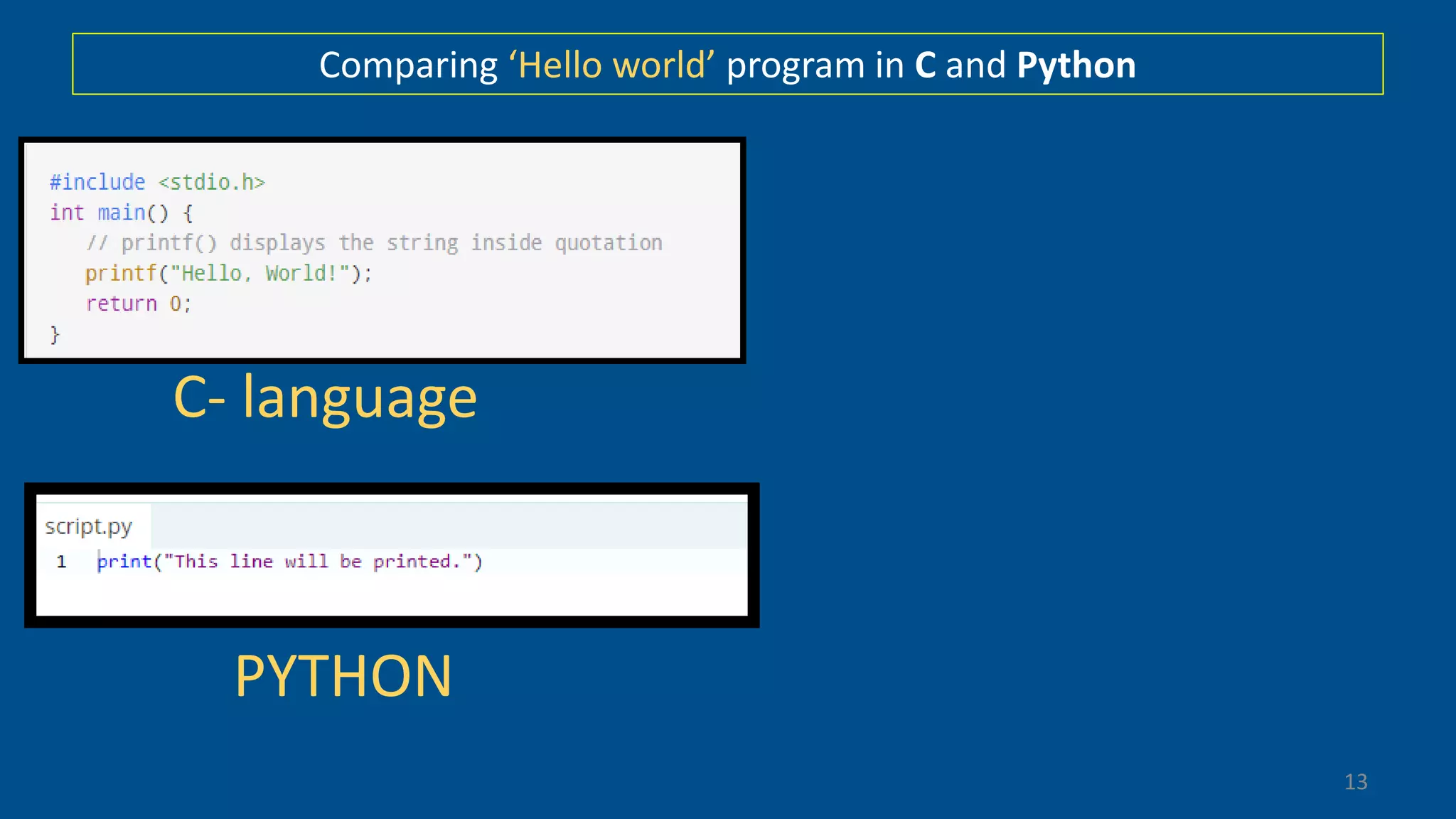 Presentation1 (1).pptx | Programming Languages | Computing