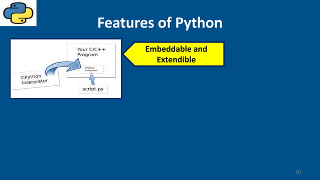 Presentation1 (1).pptx | Programming Languages | Computing
