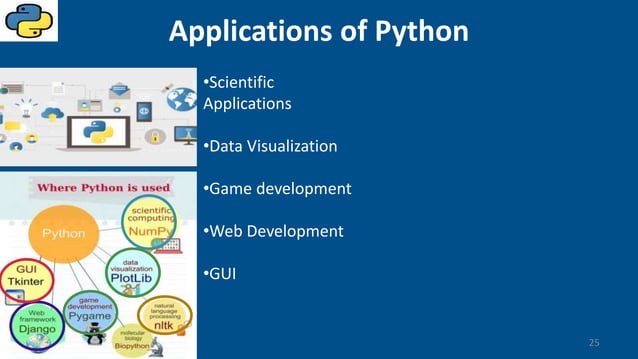 Presentation1 (1).pptx | Programming Languages | Computing