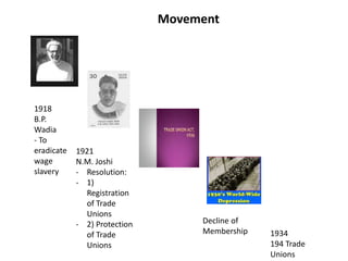 Presentation1 (1).pptx