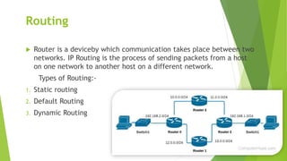 Presentation_1[1].pptx