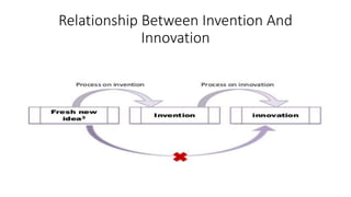 Presentation1 (1).pptx