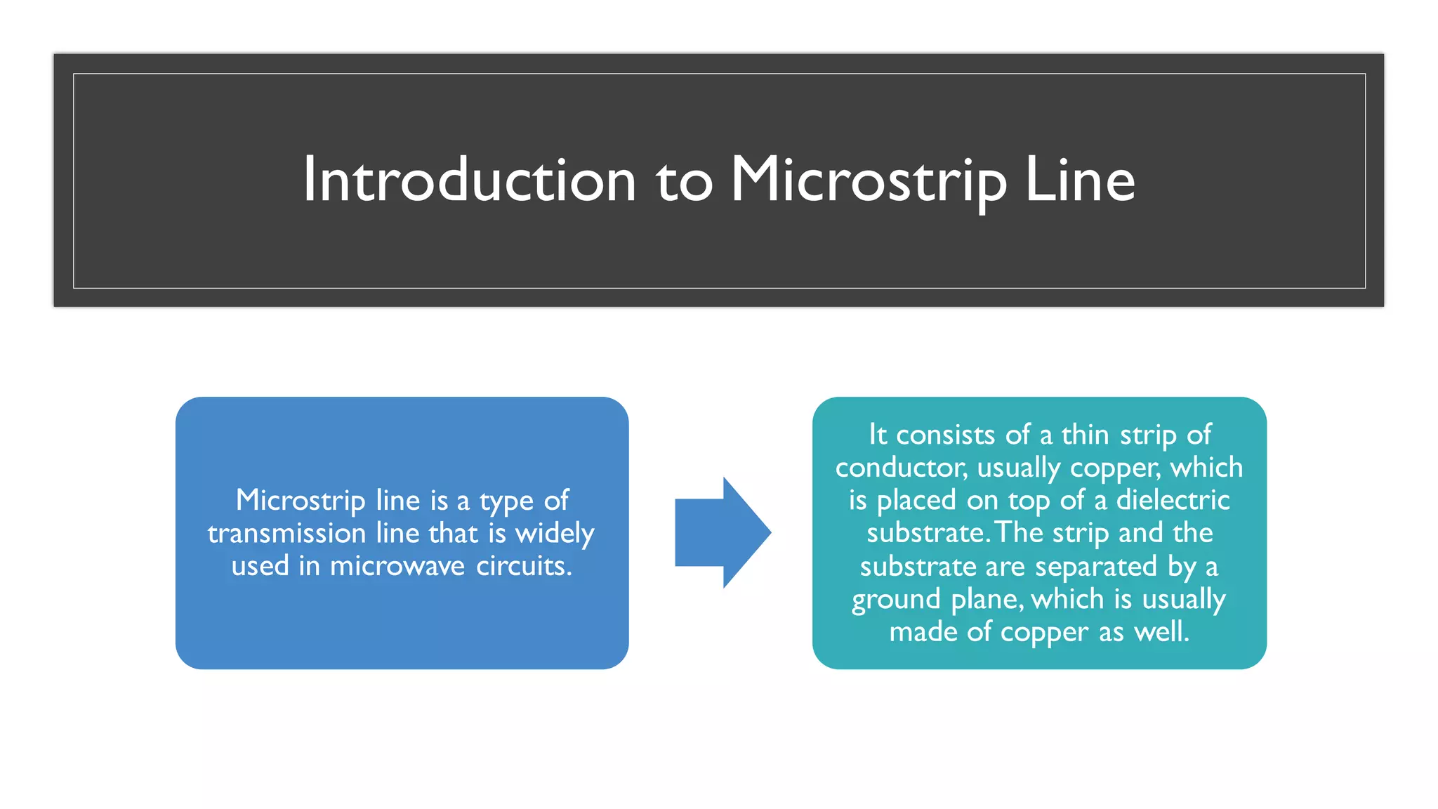 microstrip line | PDF