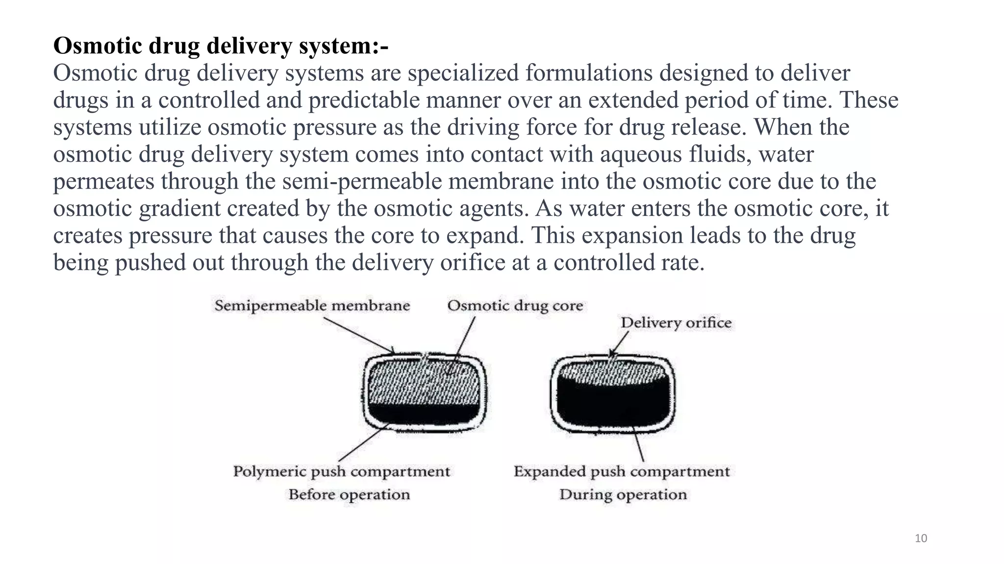 Modified release drug products, Targeted Drug Delivery Systems and ...