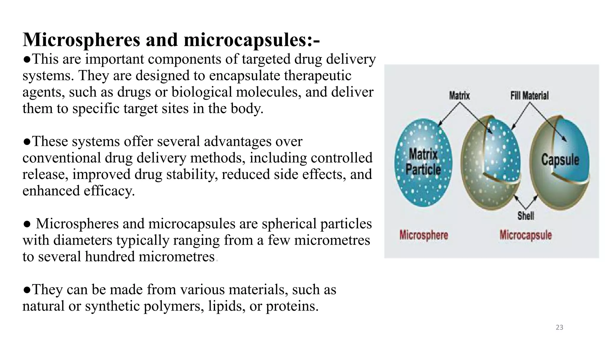 Modified release drug products, Targeted Drug Delivery Systems and ...