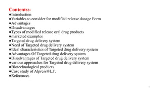 Modified release drug products, Targeted Drug Delivery Systems and ...