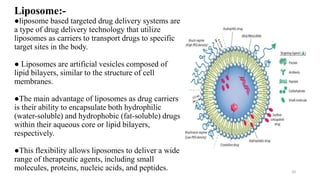 Modified release drug products, Targeted Drug Delivery Systems and ...