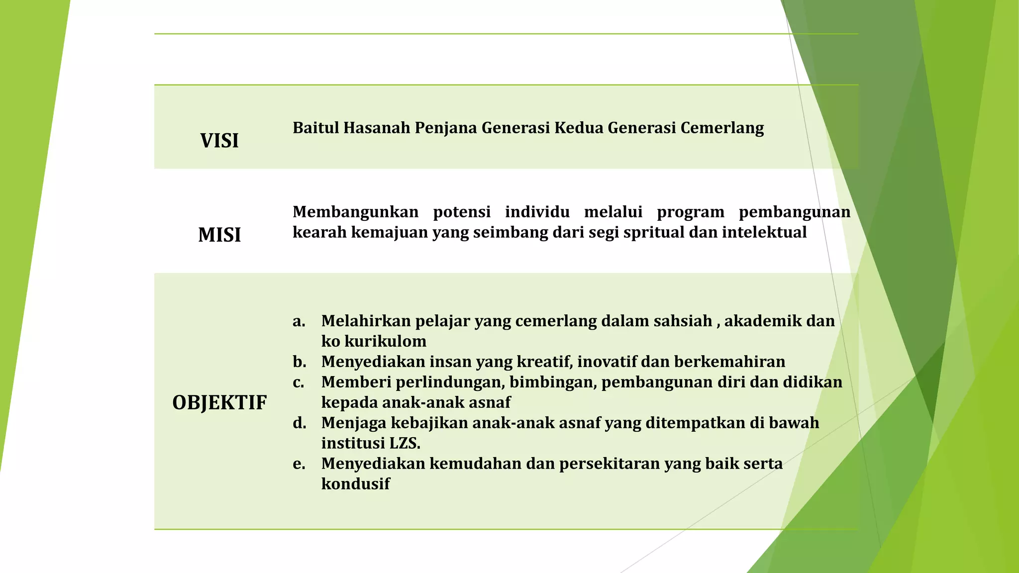 Presentation1 (1).pptx