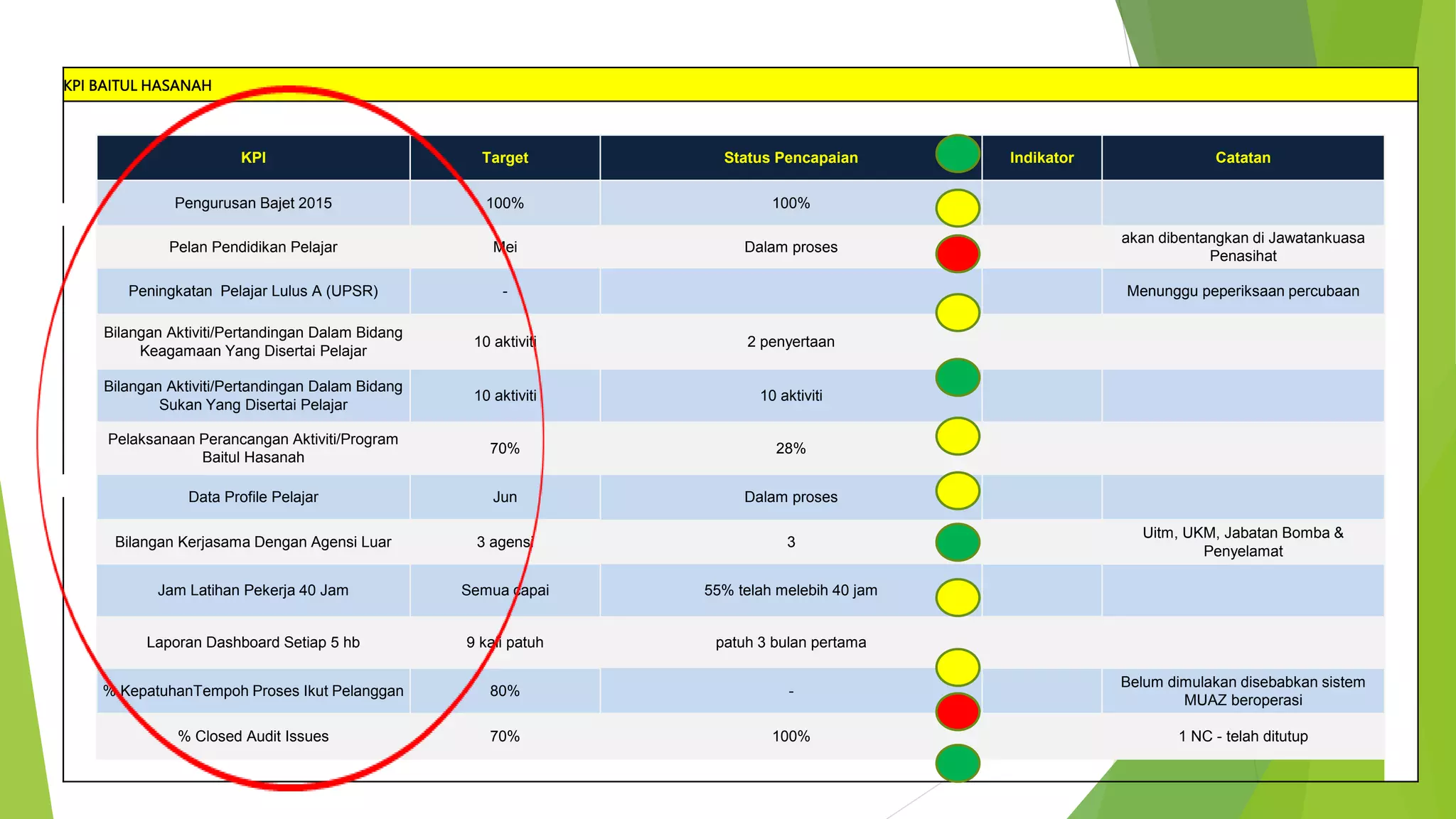 Presentation1 1 Pptx
