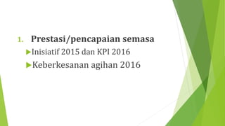 Presentation1 (1).pptx