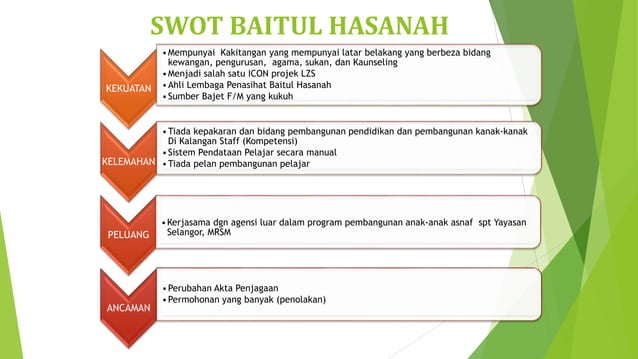 Presentation1 (1).pptx