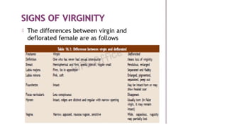 Virginity and pregnancy | PDF