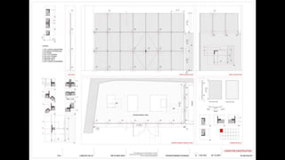 Presentation1 (1).pptx, Pre thesis practice for the | PPTX