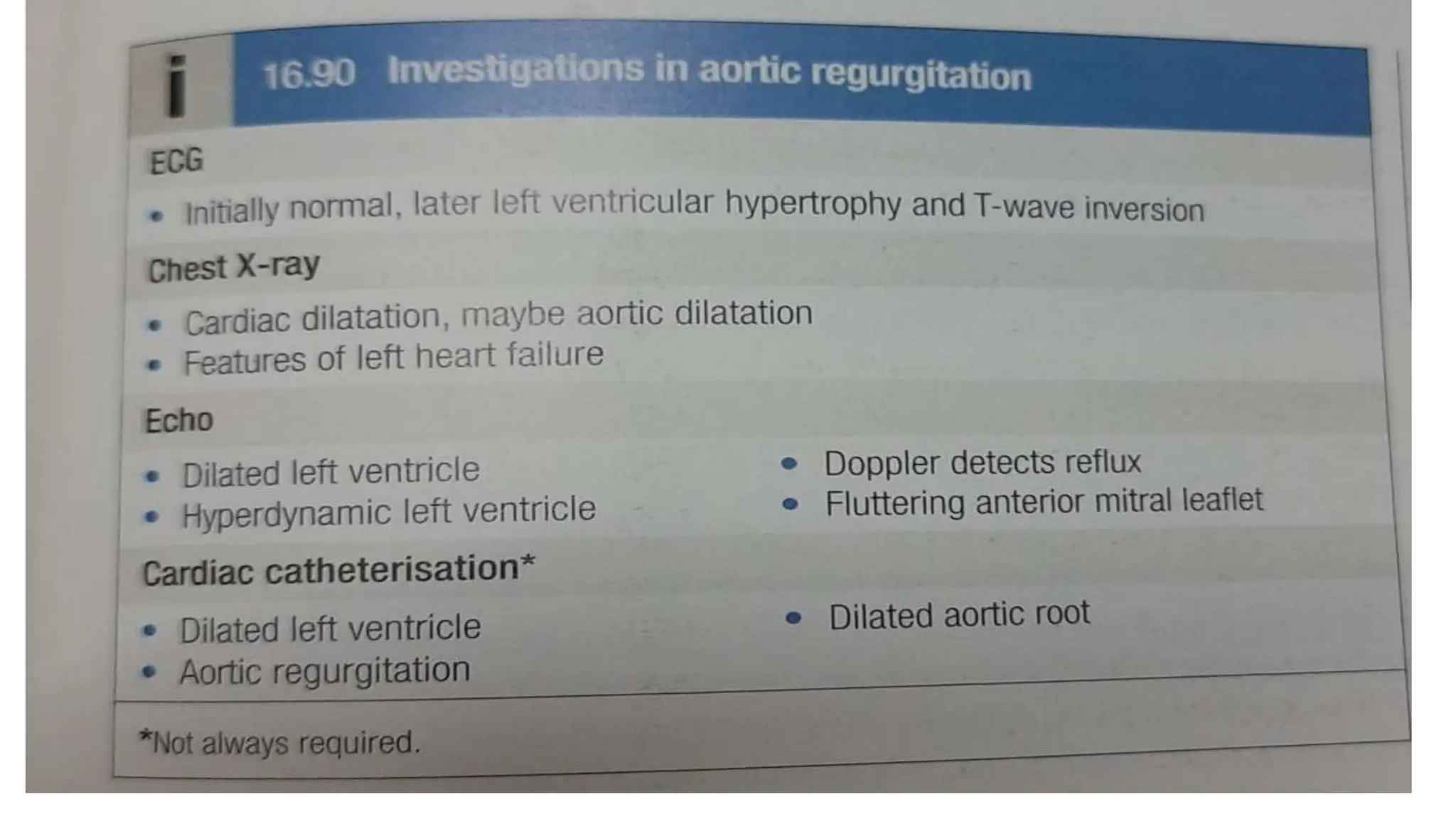 Presentation aortic regurgitation ppt.pptx