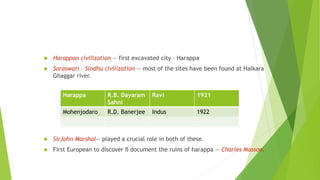 ancient history - pre-history powerpoint | PPT