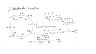 Fixed point and floating point representation | PPTX