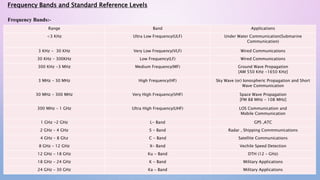 Presentation1[1]abiout nhnfdfkmdjbf.pptx