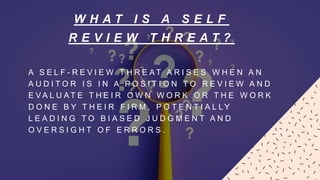 Self Review Threat in Auditing Presentation PPT | PPTX