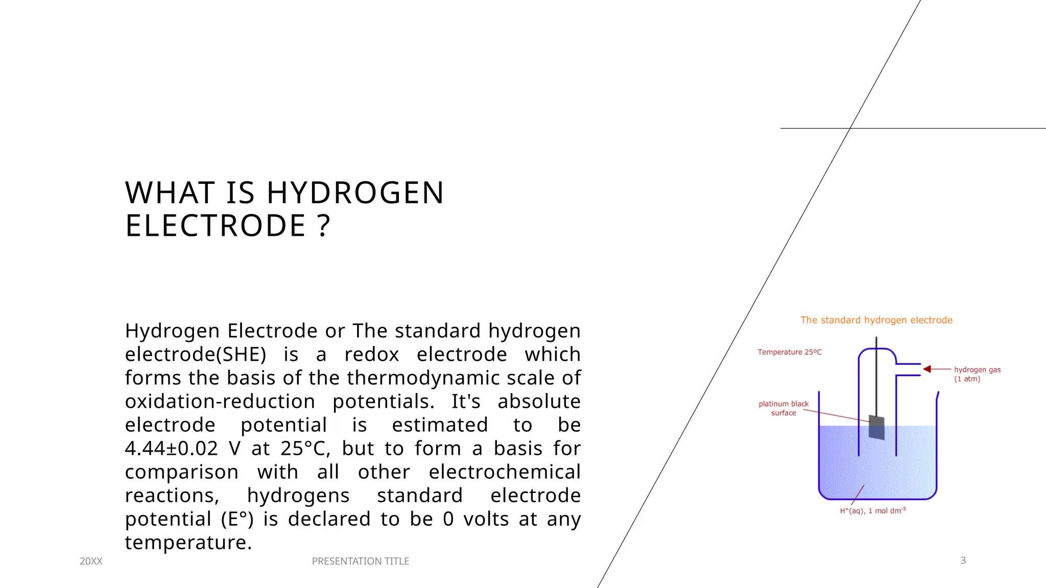 presentation on hydrogen electrode (BMB 4th semester).pptx