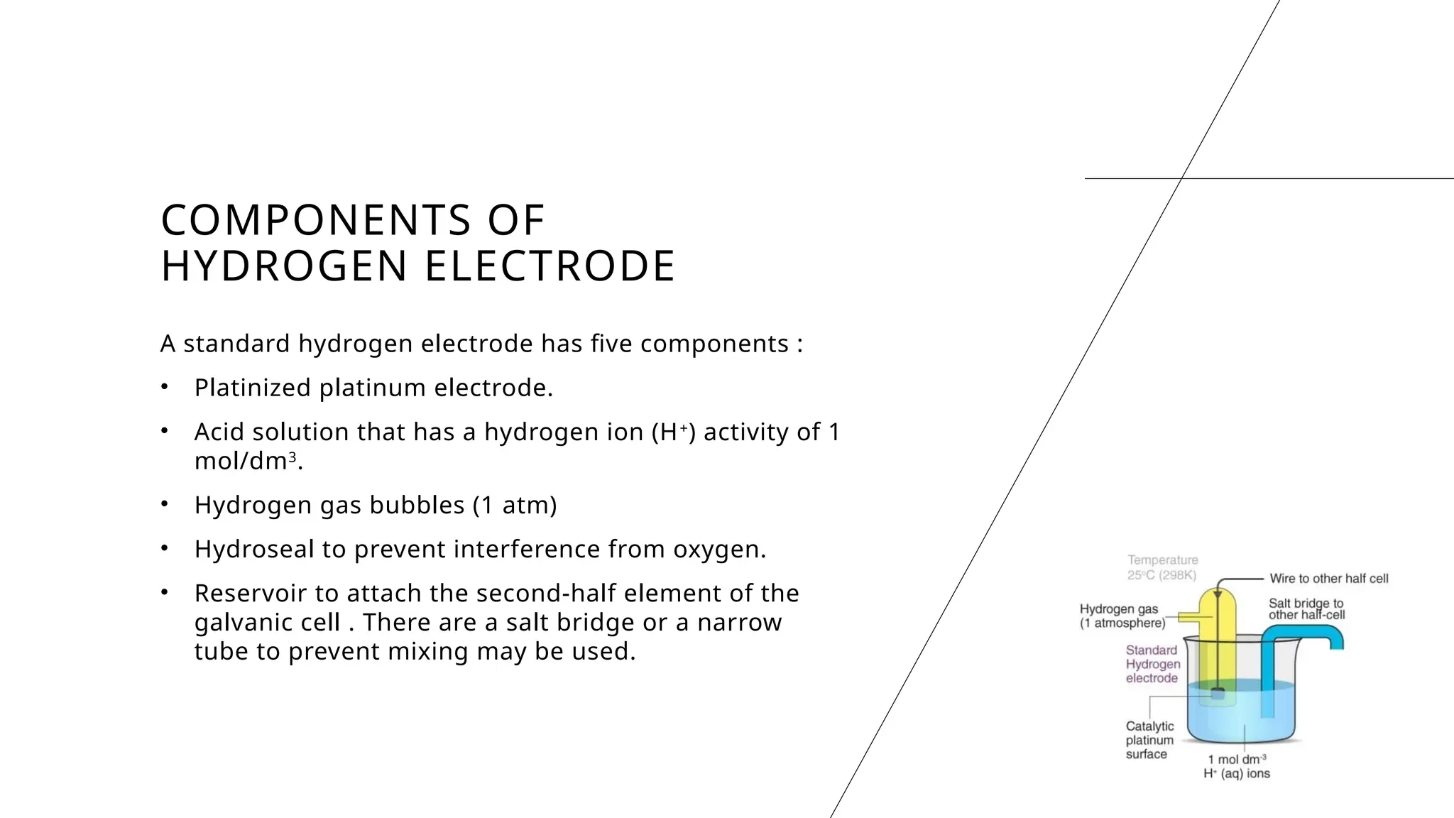 presentation on hydrogen electrode (BMB 4th semester).pptx
