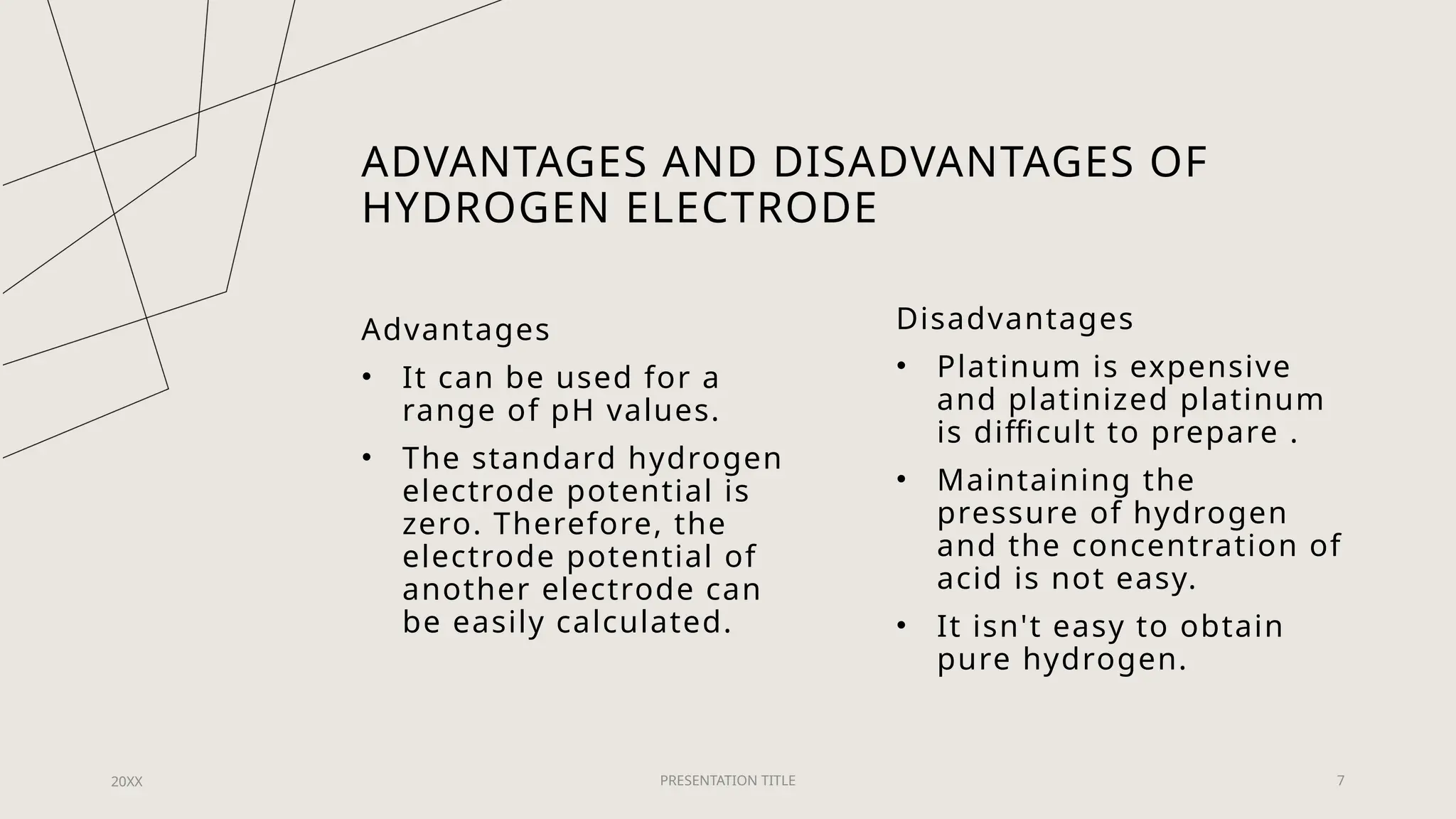 presentation on hydrogen electrode (BMB 4th semester).pptx