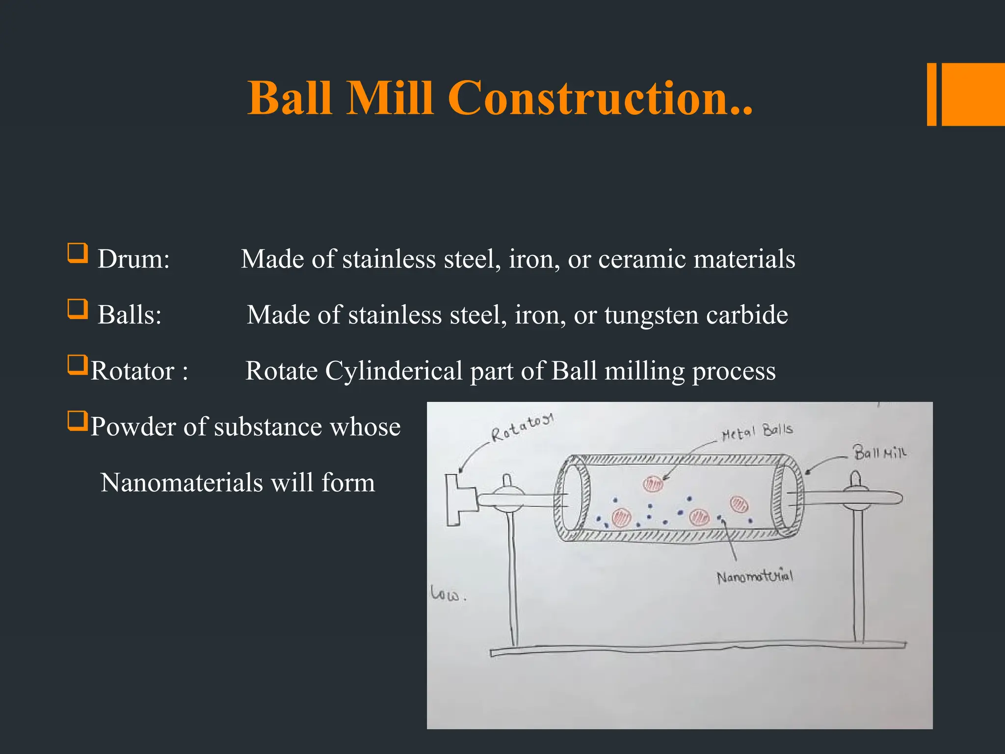 Ball milling method for nanomaterials synthesis | PPTX
