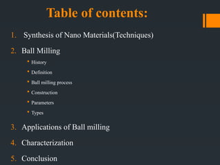Ball milling method for nanomaterials synthesis | PPTX