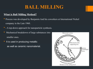 Ball milling method for nanomaterials synthesis | PPTX