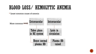 Anemia - concept, approach and treatment | PPTX